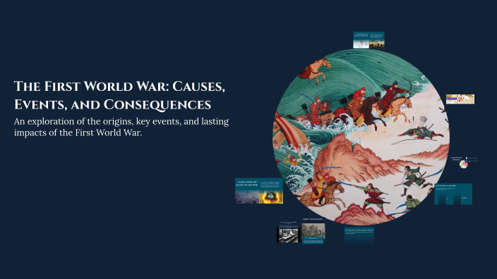 The First World War: Causes, Events, and Consequences by Tabitha Banik ...