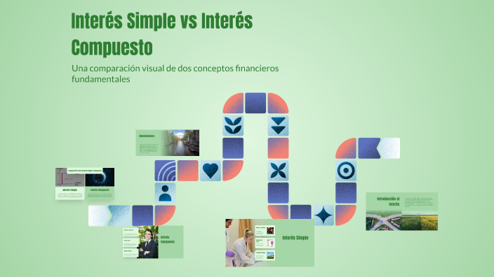 Interés Simple vs Interés Compuesto by JOSE DARIO GUATAQUIRA BENAVIDES ...