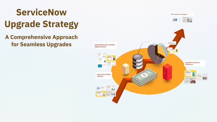 ServiceNow Upgrade Strategy by Arun Saravanan on Prezi