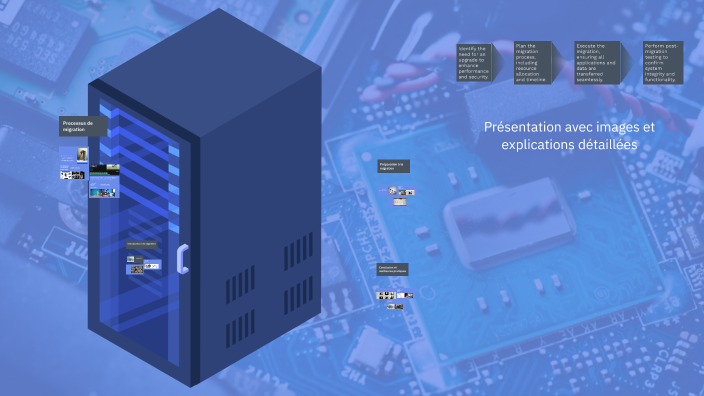 Migration de Windows Server 2012 à Windows Server 2016 by horolien seme ...