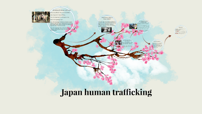 Japan human trafficking by Francesca krajewski on Prezi