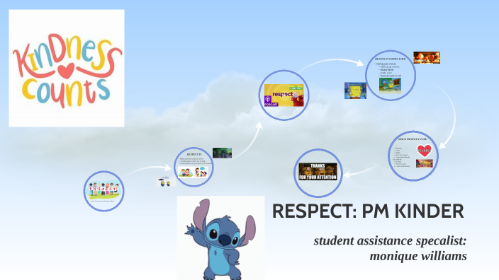 Respect Kinder by Monique Williams on Prezi