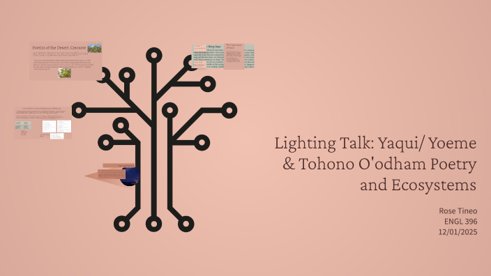 Lighting Talk: A Five-Minute Journey into Yaqui/Yoeme and Ecosystems by ...