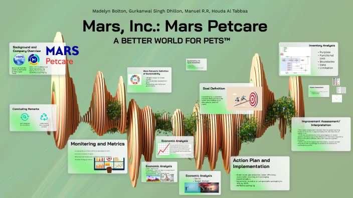 Mars, Inc.: Mars Petcare by Madelyn Bolton on Prezi