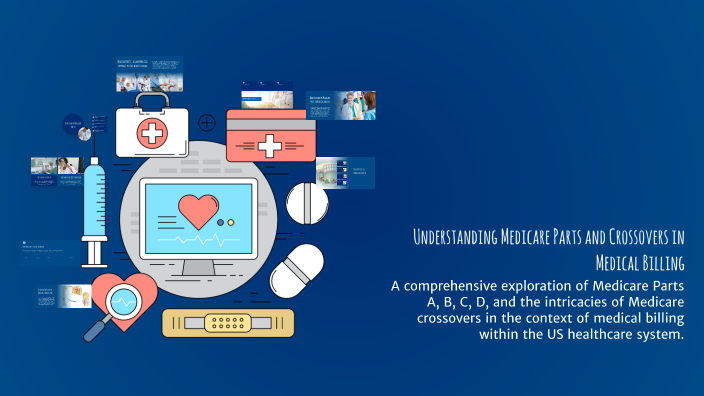 Understanding Medicare Parts and Crossovers in Medical Billing by ...