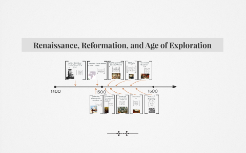 Renaissance, Reformation, and Age of Exploration by Brey Mauer on Prezi
