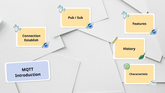 MQTT Introduction by Ching-Hung Tseng on Prezi