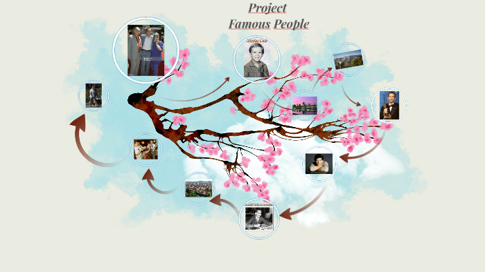 Project Famous People by veronica medina on Prezi