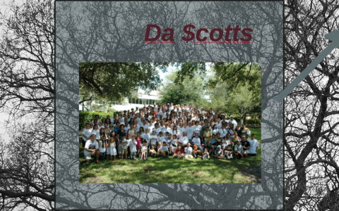 The Fam. by Kaylin Scott on Prezi