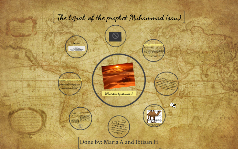 the hijrah of the prophet Muhammad (saw) by maria albayati on Prezi
