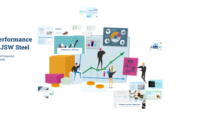 Financial Performance Analysis of JSW Steel by Neeva Andharia on Prezi