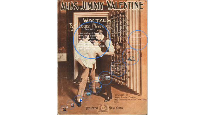 jimmy valentine by Robert Lipper on Prezi