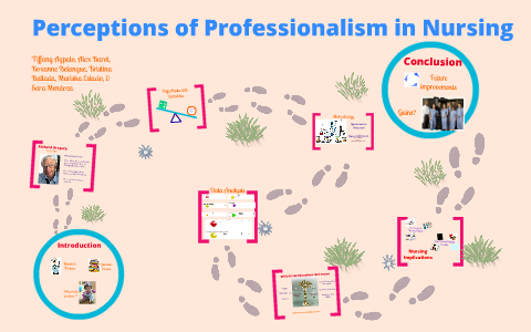 Perceptions of Professionalism in nursing by Mariska Estacio on Prezi
