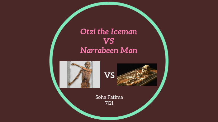 Otzi the Iceman vs The Narrabeen Man by Soha Fatima on Prezi