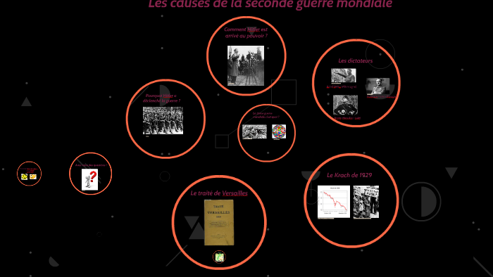 Les causes de la seconde guerre mondiale by Bertschy Simon on Prezi