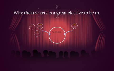 Why theatre is the best elective to have in high school. by Juan Mora ...