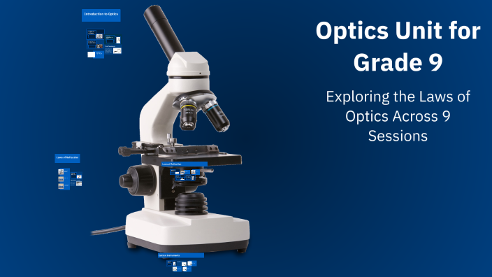 Optics Unit for Grade 9 by omrane bouminjel on Prezi