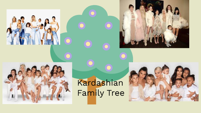 German Kardashian Family Tree by Laura Hre on Prezi
