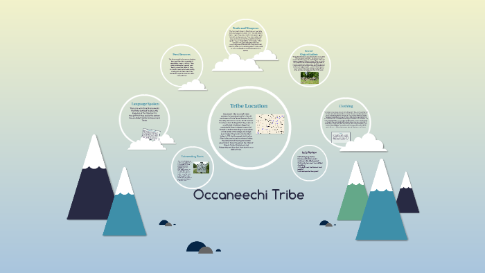 Occaneechi by omarb btgrj