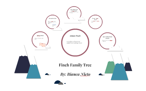Finch Family Tree by Bianca Nieto on Prezi