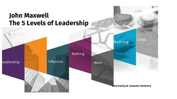 John Maxwell - 5 Levels of Leadership - Best Behaviors on Level 1 by ...