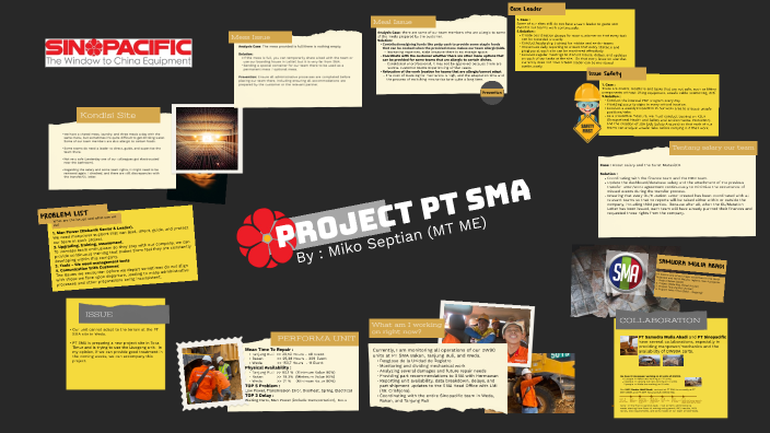 PROJECT SMA by Miko Septian on Prezi