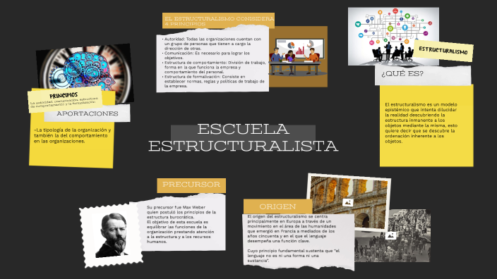 Escuela estructuralista by Esteban Dueñas on Prezi
