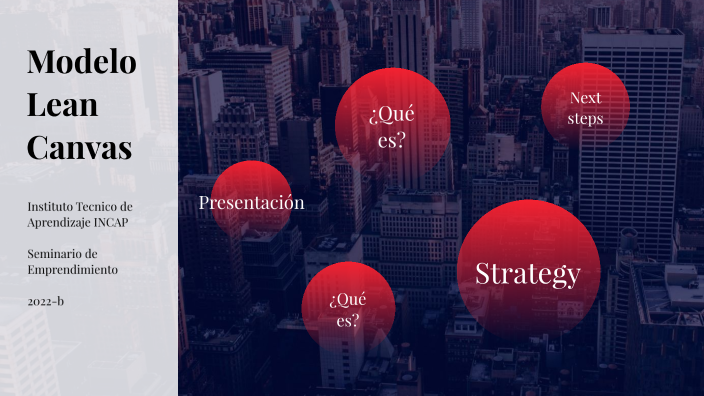 lean Canvas by Karoll Rincón Hernández on Prezi