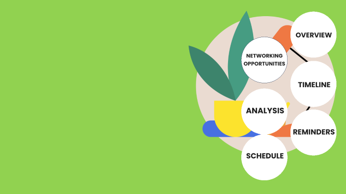 Alaina Key by Alaina Key on Prezi