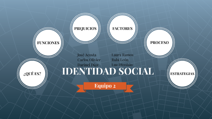 Identidad Social by Luz Dionisio on Prezi