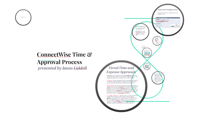 ConnectWise Time & Approval Process by Lutrell Liddell on Prezi