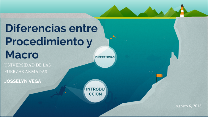 Diferencias entre Procedimiento y Macro by Arnaldo Ortiz on Prezi