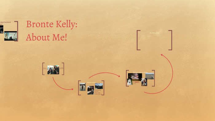 Bronte Kelly: by bronte kelly on Prezi