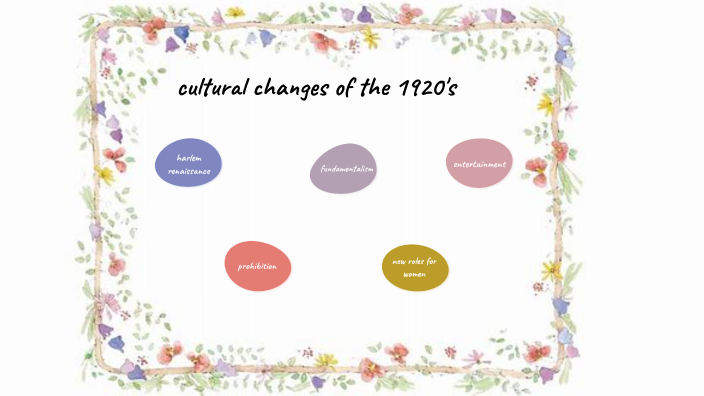 4.03 Cultural Changes of the 1920's by chloe m on Prezi