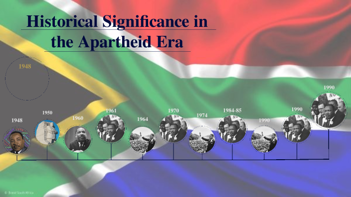 Apartheid Timeline by tori papa on Prezi