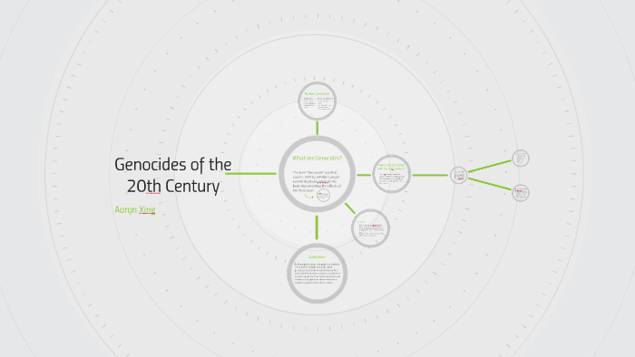 Genocides of the 20th Century by Aaron Xing on Prezi