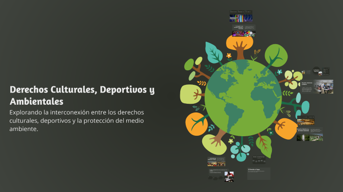 Derechos Culturales, Deportivos y Ambientales by Alan Abreu on Prezi
