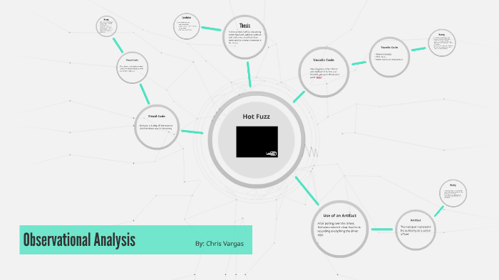Observational Analysis by Chris Vargas on Prezi