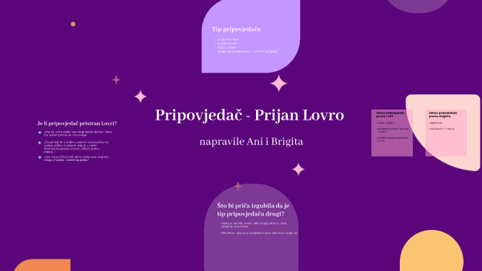 Prijan Lovro by ani brlek on Prezi