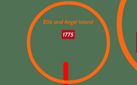 Ellis and Angel Island by antonio sarjeant on Prezi