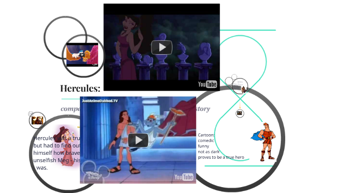 Hercules: Compare and Contrast: Cartoon to the Real story by Alphonse ...