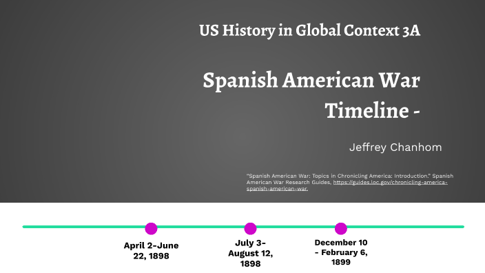 Spanish American war timeline by Jeffrey Chanhom on Prezi