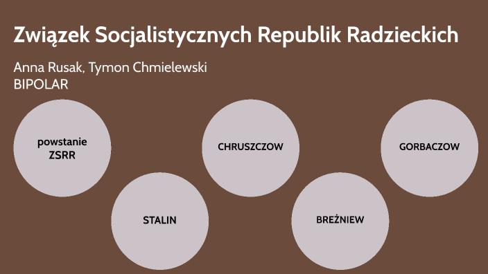 ZSRR by Anna Rusak on Prezi