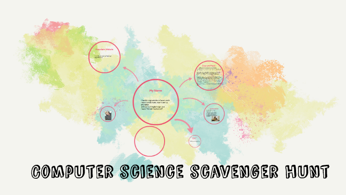 Computer science scavenger hunt by chandler johnson on Prezi