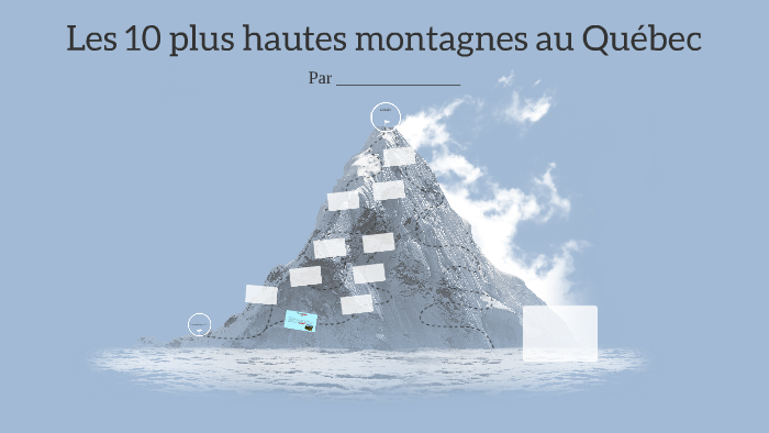 Les 10 plus hautes montagnes au Québec by Philippe Dumais on Prezi
