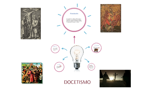 DOCETISMO by Piero Estefano Arce Medina on Prezi