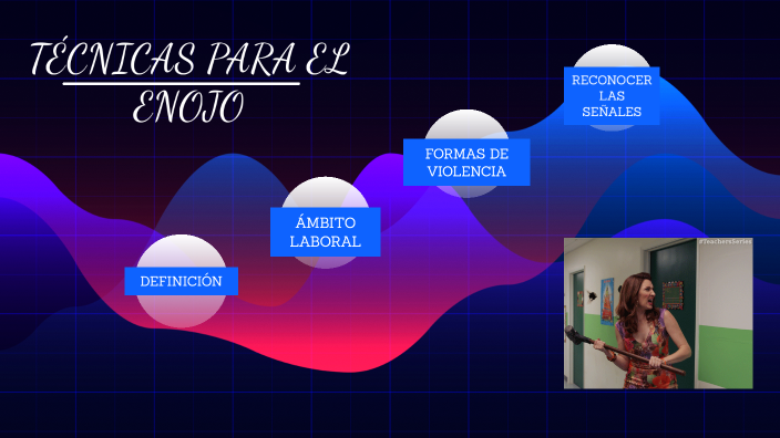 TÉCNICAS PARA EL MANEJO DEL ENOJO by Gabriela Sibaja Chaves on Prezi