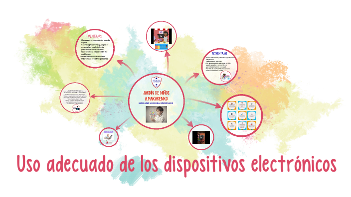 El uso de los dispositivos electrónicos by Mariana Herrera on Prezi