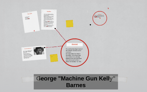 George "Machine Gun Kelly" Barnes by Ronald Wilson on Prezi