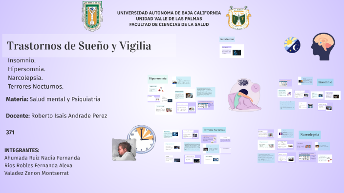 Trastornos de Sueño y Vigilia by Fernanda Alexa Rios Robles on Prezi